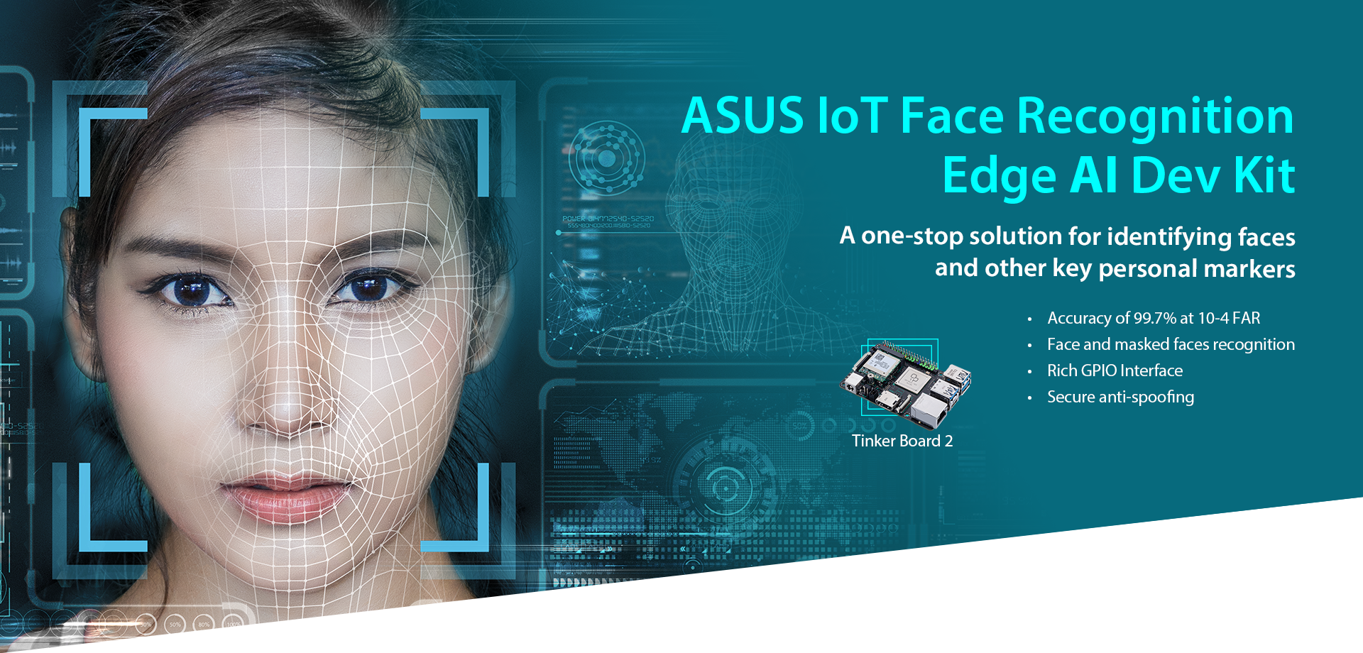 Face Recognition Edge AI Dev Kit - Solsta UK